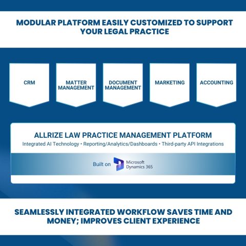 AllRize | Legal Practice Management Software